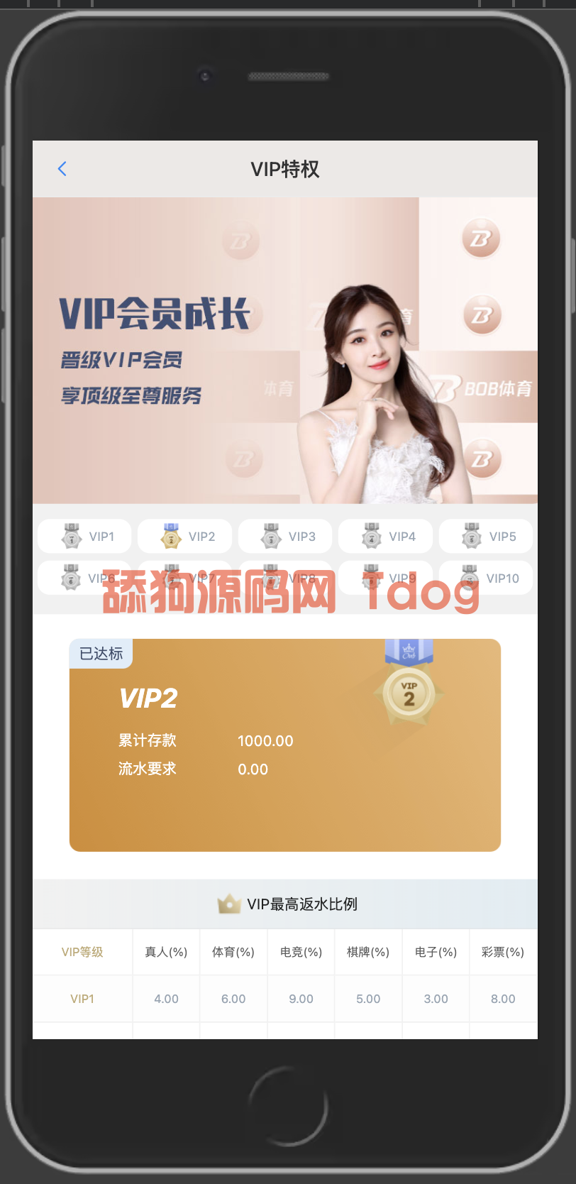 Bob体育娱乐城综合盘系统源码vue综合盘源码vue开源前端 Php Larval后端